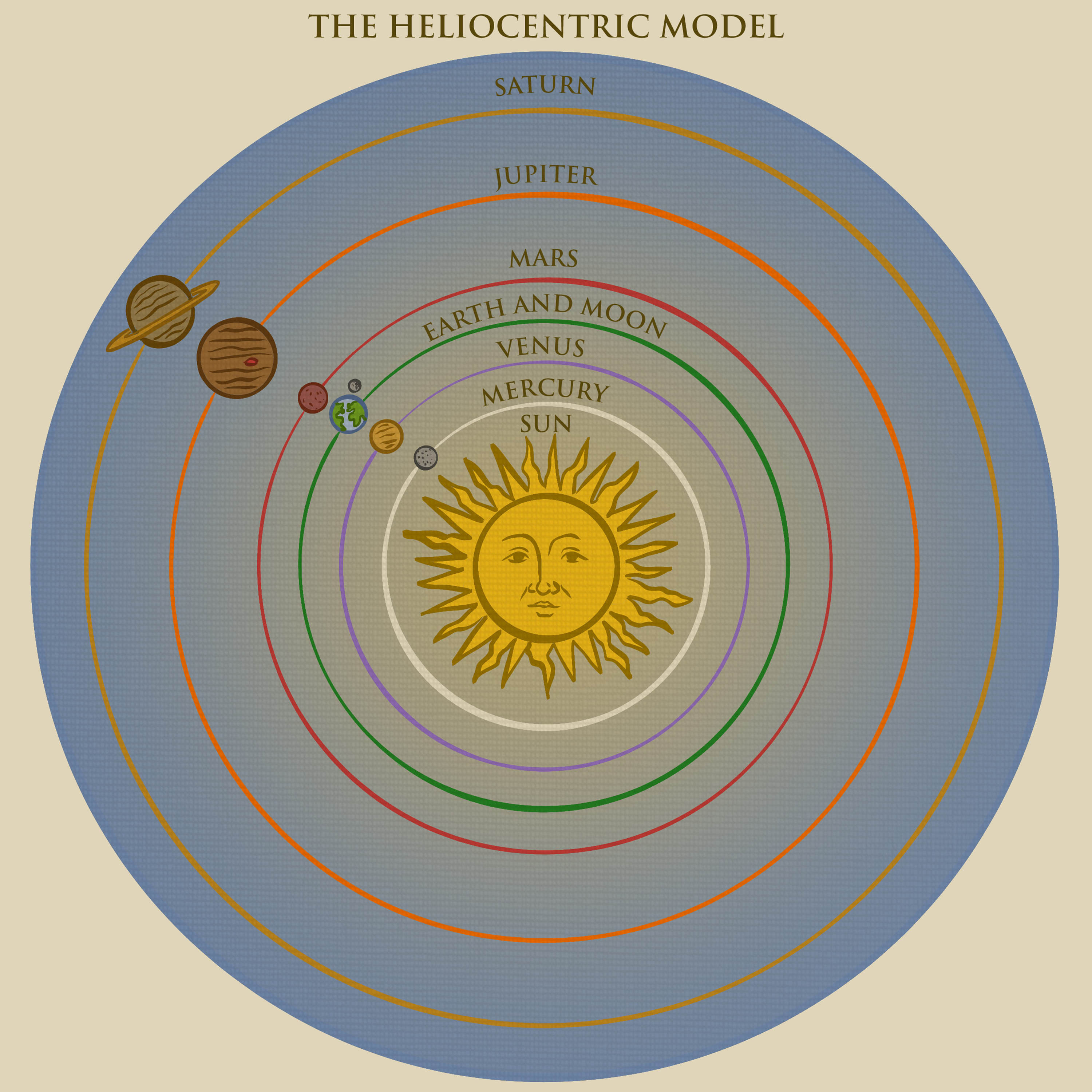 The Missing Link?: The Maragha Observatory