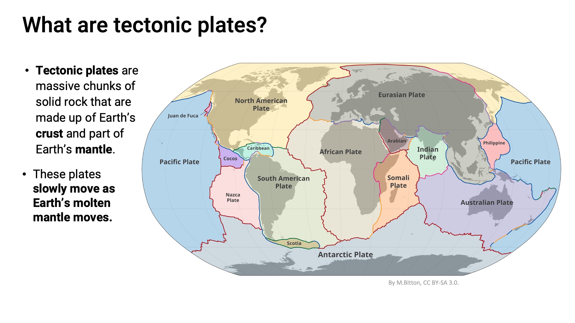 Geography Earths Tectonic Plates