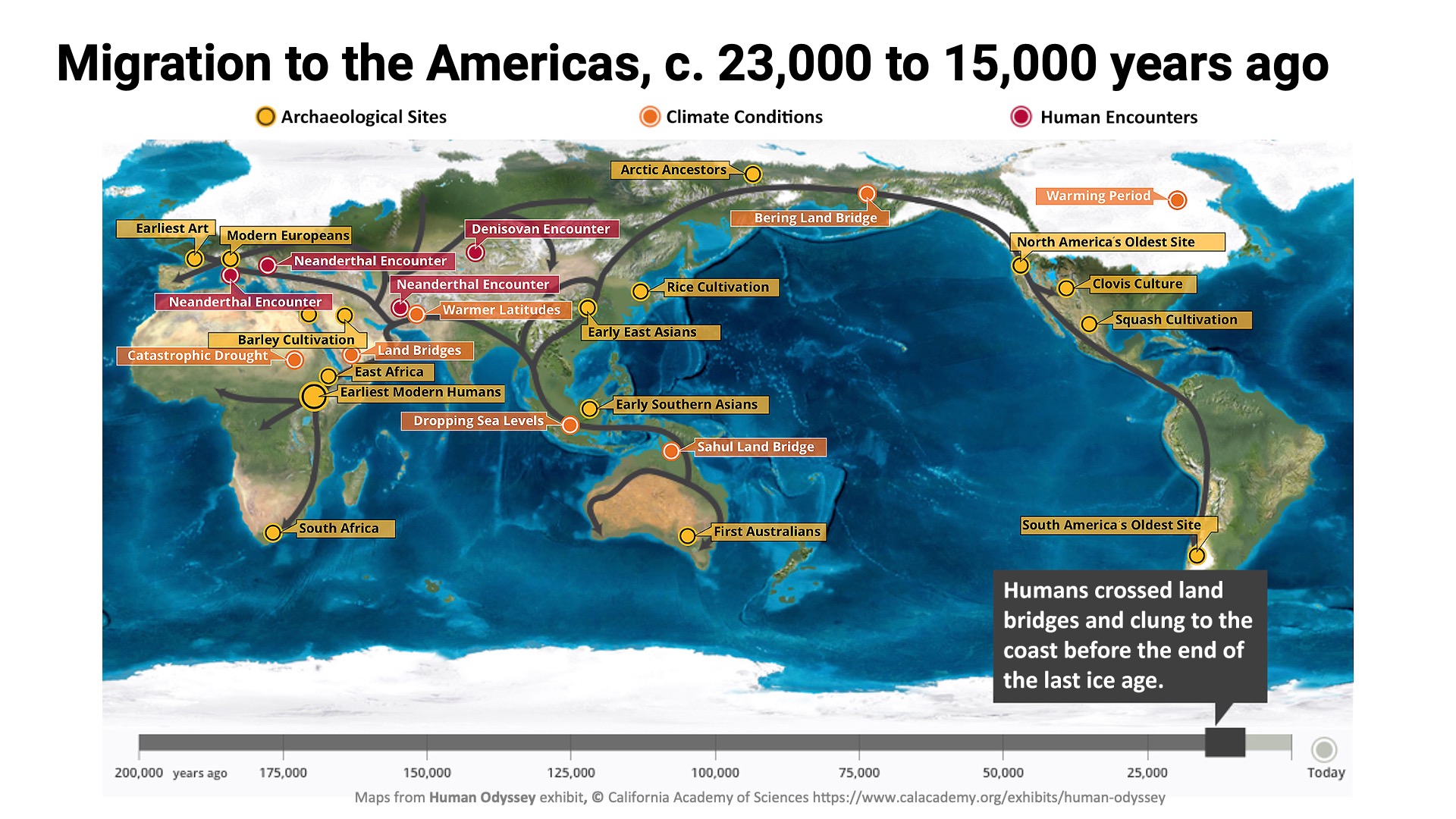 Migration and Climate Maps