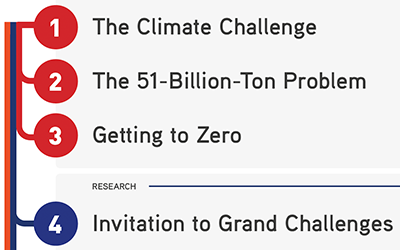 Course Navigator Poster