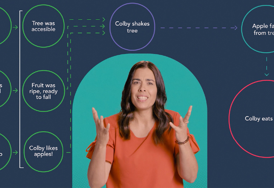 World History Project – Free, Online World History Curriculum