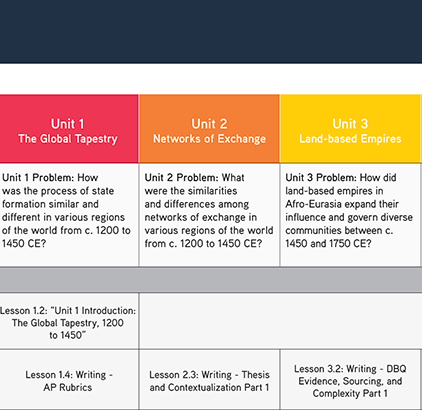 WHP-AP Practice Progressions Placement