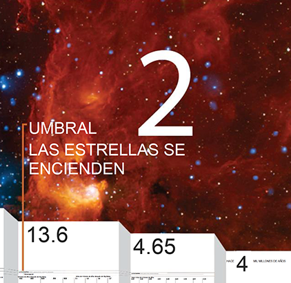 BHP Threshold Cards – Spanish