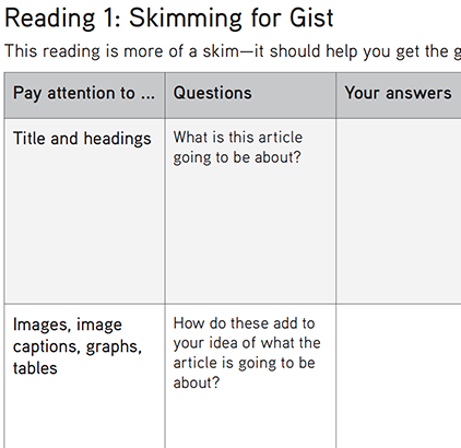 BHP Three Close Reads