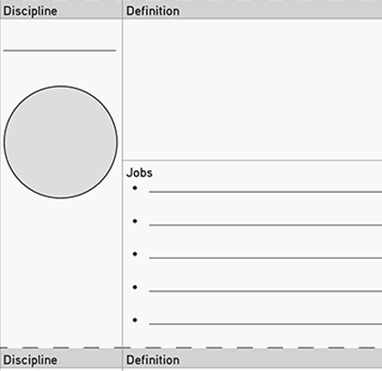 BHP Discipline Cards Blank