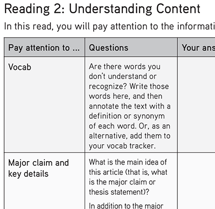 WHP Three Close Reads