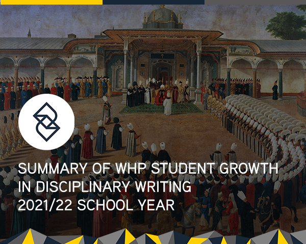 Summary of WHP Research 2021-22